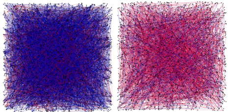 FairWire: Fair Graph Generation · NeurIPS 2024