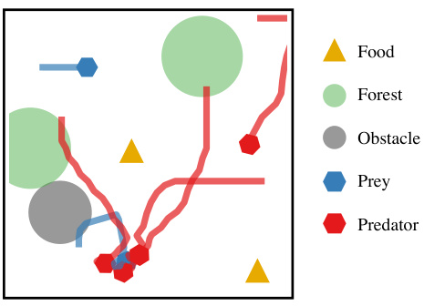 Kaleidoscope: Learnable Masks for Heterogeneous Multi-agent Reinforcement Learning · NeurIPS 2024