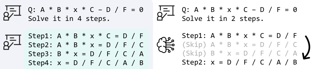 Can Language Models Learn to Skip Steps? · NeurIPS 2024