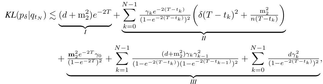 Zeroth-Order Sampling Methods for Non-Log-Concave Distributions: Alleviating Metastability by ...