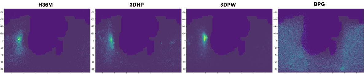 Toward Approaches to Scalability in 3D Human Pose Estimation · NeurIPS 2024