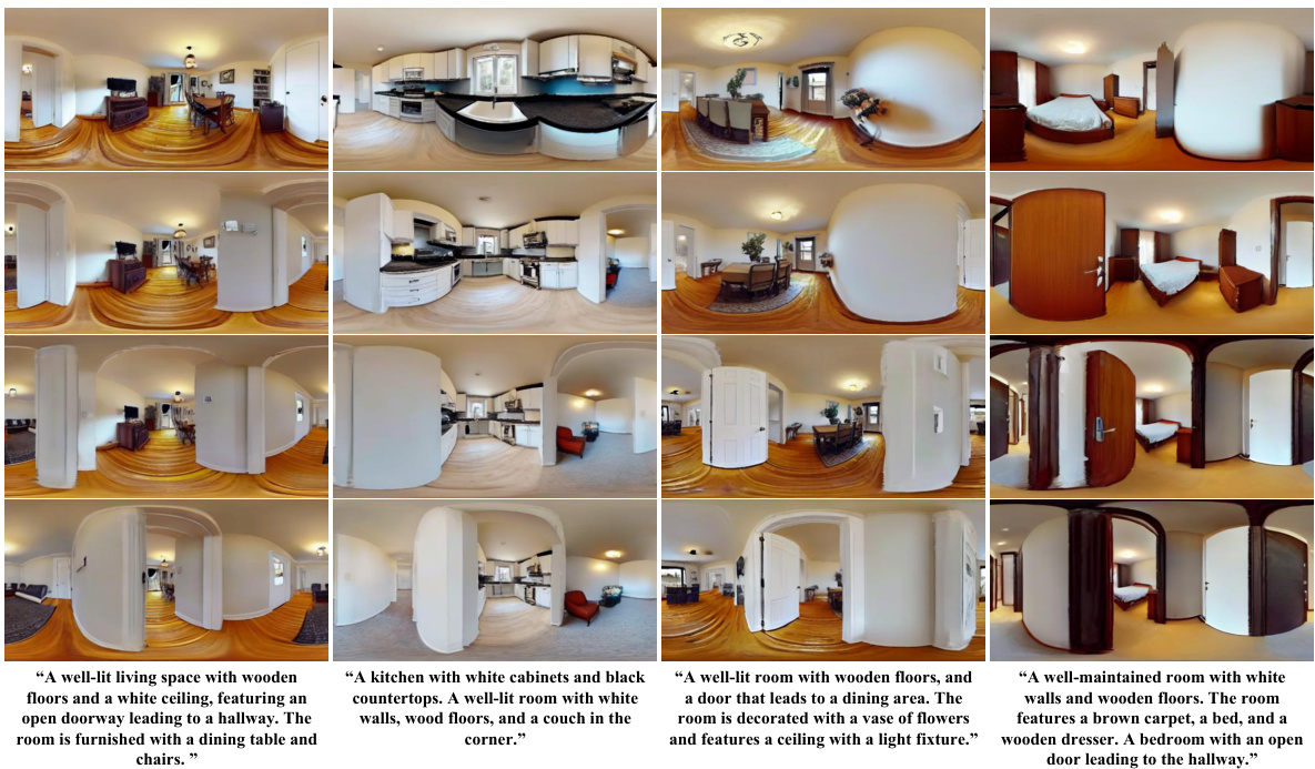 DiffPano: Scalable and Consistent Text to Panorama Generation with ...