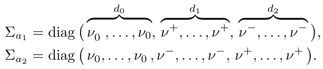 Class Distribution Shifts in Zero-Shot Learning: Learning Robust Representations · NeurIPS 2024