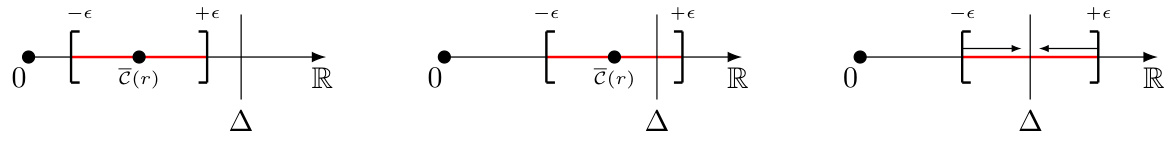 How does Inverse RL Scale to Large State Spaces? A Provably Efficient ...