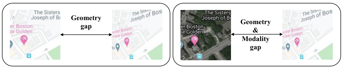 Unsupervised Homography Estimation On Multimodal Image Pair Via Alternating Optimization
