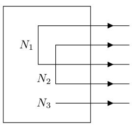 Optimization Algorithm Design via Electric Circuits · NeurIPS 2024