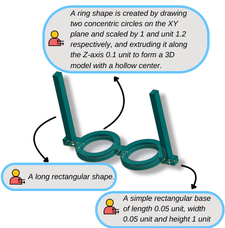 Text2CAD: Generating Sequential CAD Designs from Beginner-to-Expert Level Text Prompts · NeurIPS ...