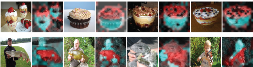 Dissecting Query-Key Interaction in Vision Transformers · NeurIPS 2024