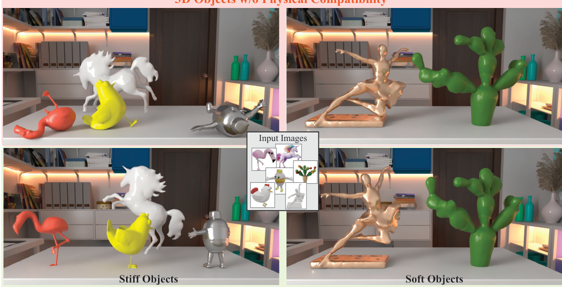 Physically Compatible 3D Object Modeling from a Single Image · NeurIPS 2024