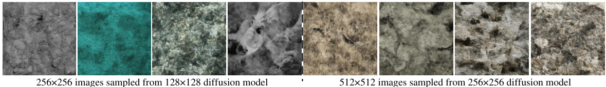 Diffusion Priors for Variational Likelihood Estimation and Image ...