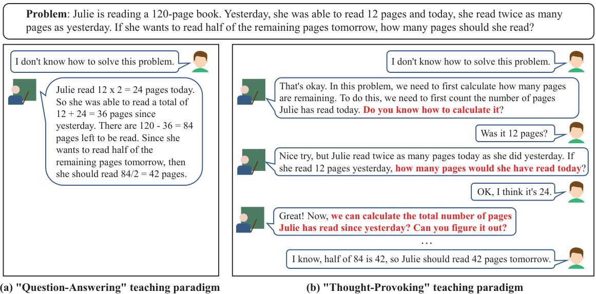 SocraticLM: Exploring Socratic Personalized Teaching with Large Language Models · NeurIPS 2024