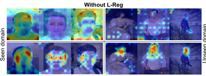 Interpret Your Decision: Logical Reasoning Regularization for Generalization in Visual ...