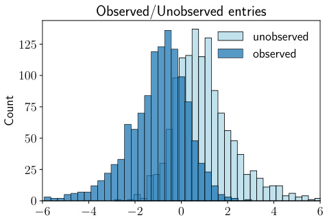 A Pairwise Pseudo-likelihood Approach for Matrix Completion with Informative Missingness ...